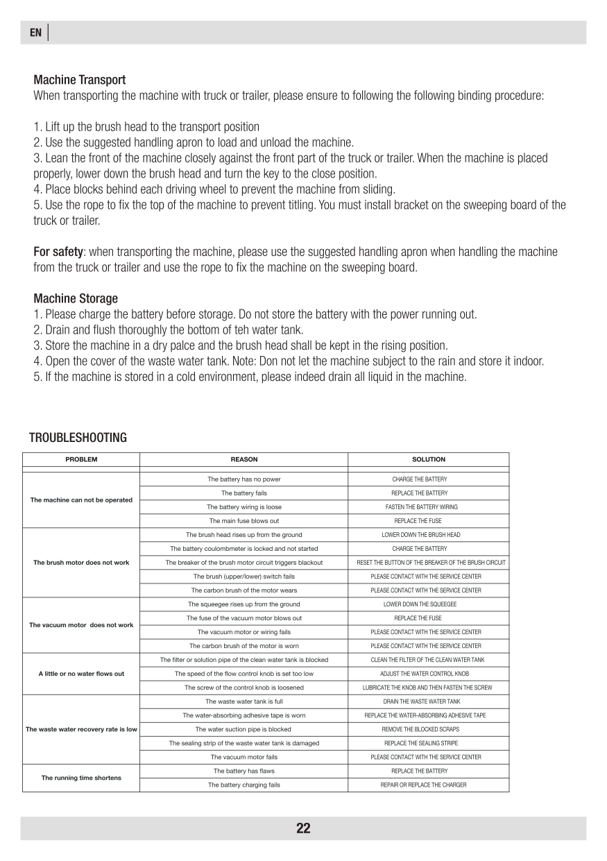 Labomat 55B Zemin Temizleme Makinesi - Esila Endüstriyel